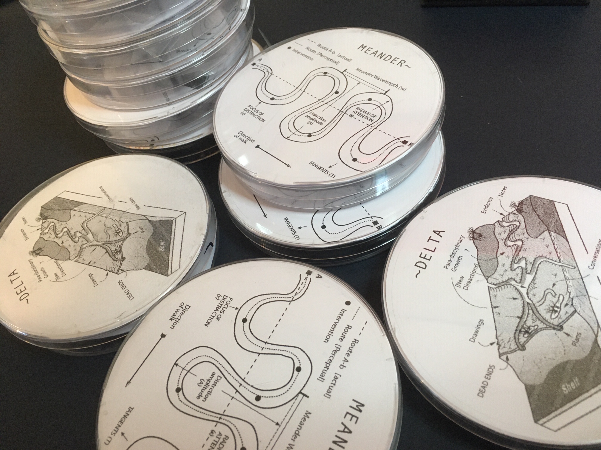 Meandering and delta objects – walking as research – Antony Hall